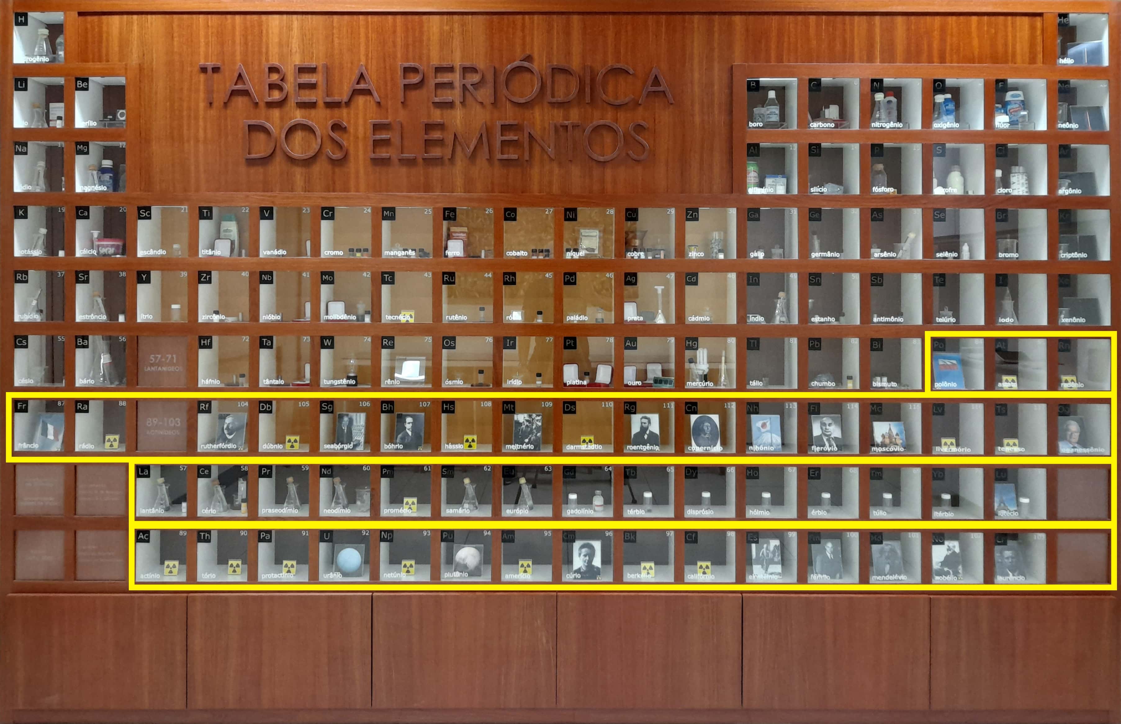 Elementos Radioativos - Passeio Virtual