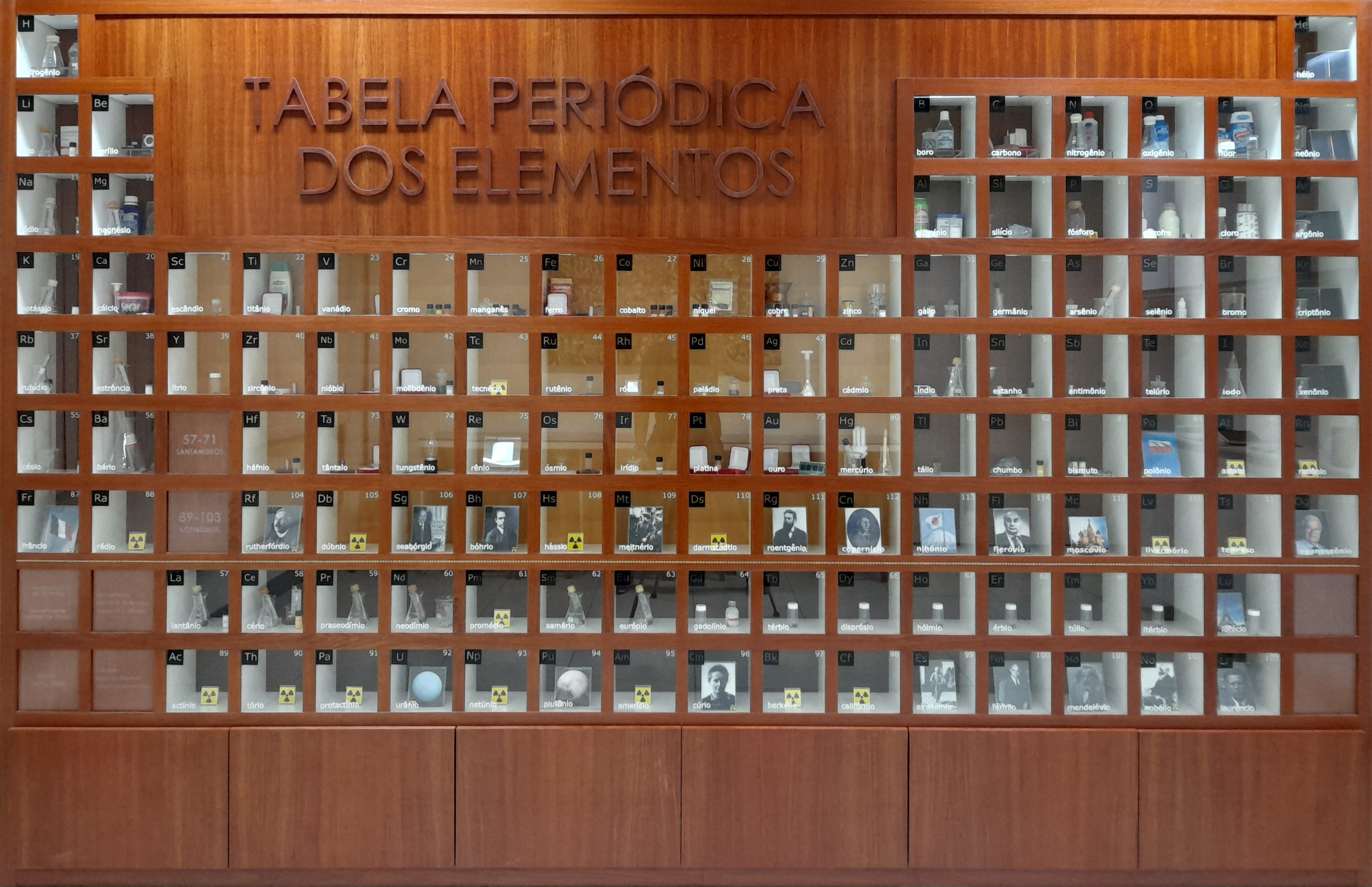 Visita à Sala Mendeleev da UFV